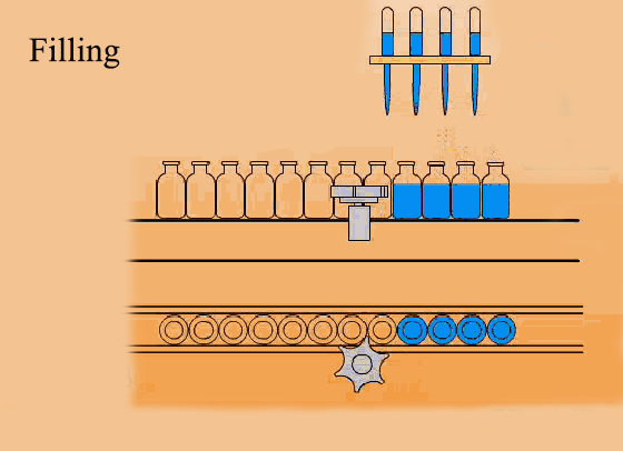 Preparation Equipment Working Principle Animation - Hunan Grand ...